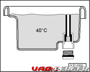 Tutoriel Vidange DSG Stronic : Outils Huile Filtre et procédure VAGCOM
