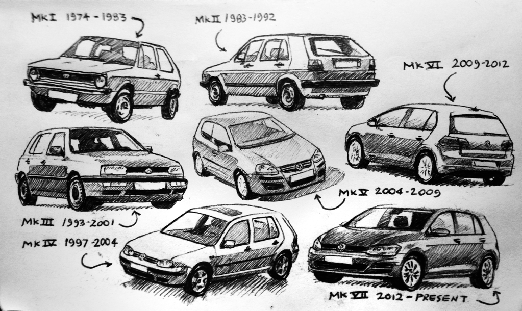 Evolution de la Golf en vidéo : VW Styling Timeline - Vag-Perf
