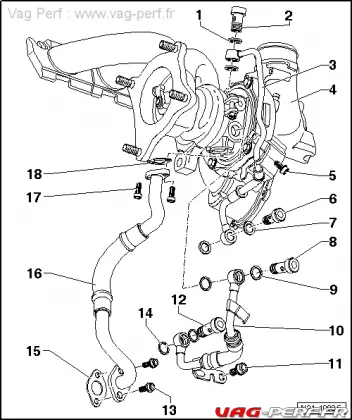 K04 : Vue d'ensemble du système du Turbocompresseur sur 2.0 TFSI - Vag-Perf
