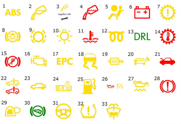 Les Voyants ou Témoins lumineux du tableau de bord de nos Volkswagen et Audi ainsi que leurs ...