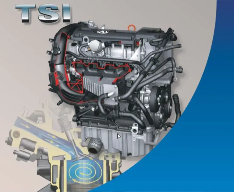 Le Moteur Volkswagen Audi 1.4 TSI/TFSI EA111 - Vag-Perf