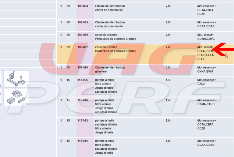 Tutoriel sur l'Utilisation de l'ETKA en ligne - Vag-Perf