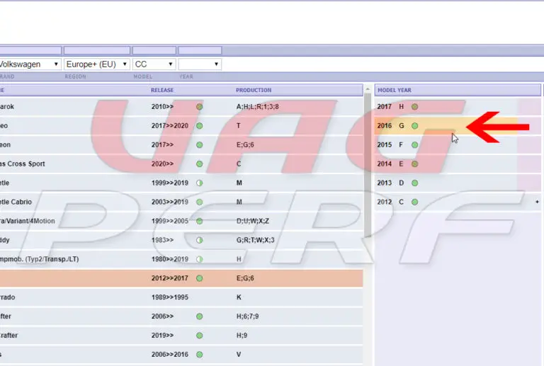 Tutoriel sur l'Utilisation de l'ETKA en ligne - Vag-Perf